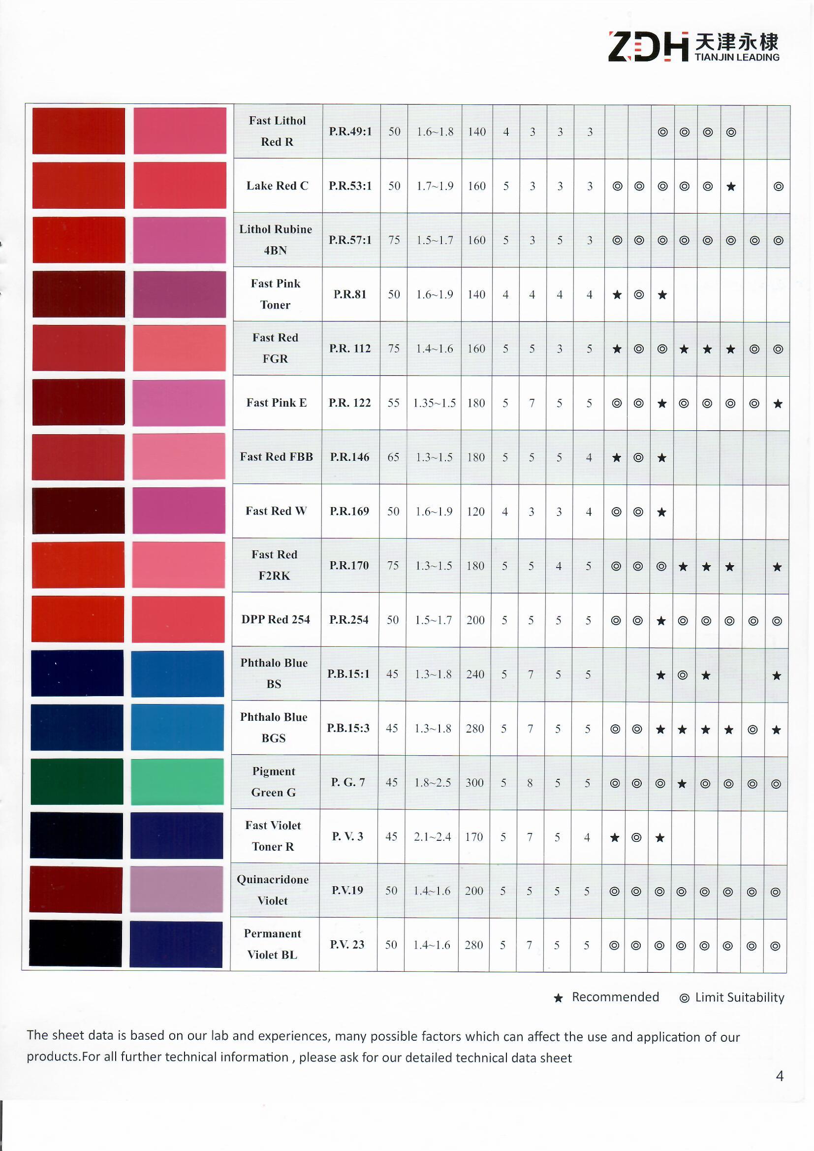 Pigment Red 3 factory and manufacturers | LEADING
